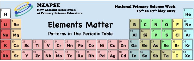 Primary Science Week 2019