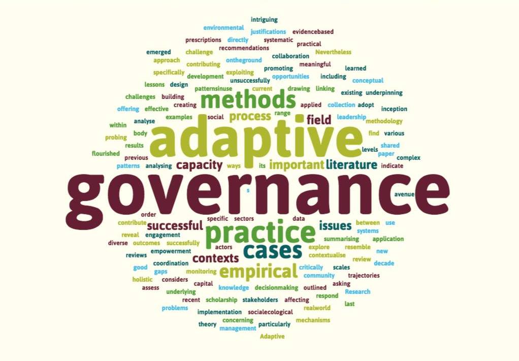 Adaptive Governance for transformational change: A toolkit for action